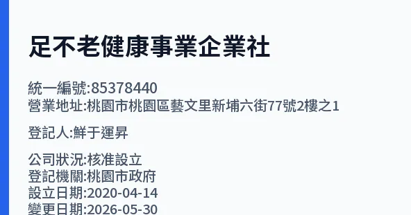 足不老健康事業企業社的照片-統編 85378440(桃園市) 公司登記資料與營業項目詳細圖表