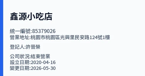 鑫源小吃店的照片-統編 85379026(桃園市) 公司登記資料與營業項目詳細圖表