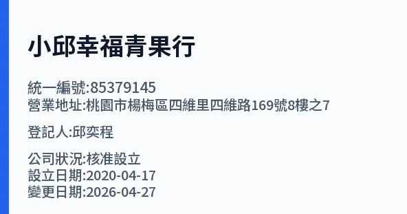 小邱幸福青果行的照片-統編 85379145(桃園市) 公司登記資料與營業項目詳細圖表