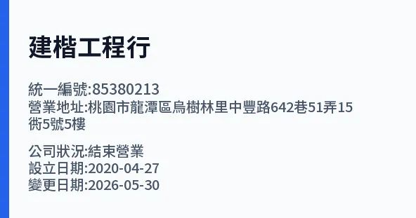 建楷工程行的照片-統編 85380213(桃園市) 公司登記資料與營業項目詳細圖表