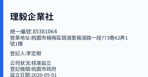 理毅企業社的照片-統編 85381064(桃園市) 公司登記資料與營業項目詳細圖表