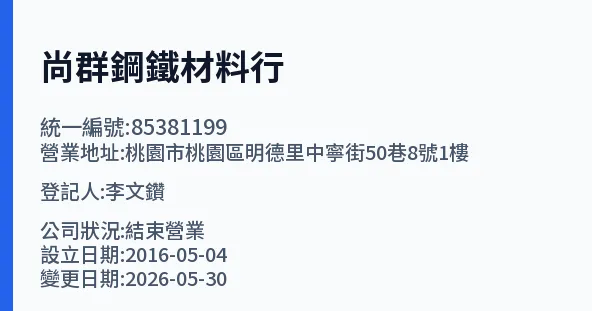 尚群鋼鐵材料行的照片-統編 85381199(桃園市) 公司登記資料與營業項目詳細圖表