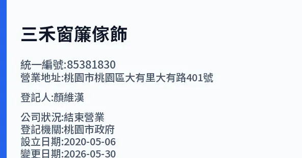 三禾窗簾傢飾的照片-統編 85381830(桃園市) 公司登記資料與營業項目詳細圖表