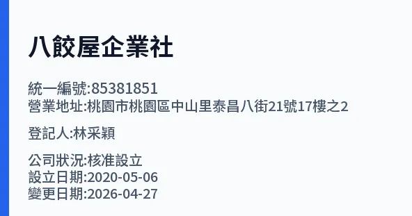 八餃屋企業社的照片-統編 85381851(桃園市) 公司登記資料與營業項目詳細圖表