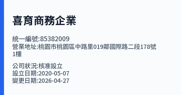 喜育商務企業的照片-統編 85382009(桃園市) 公司登記資料與營業項目詳細圖表