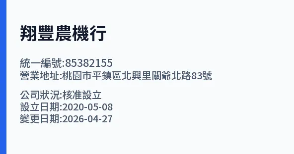翔豐農機行的照片-統編 85382155(桃園市) 公司登記資料與營業項目詳細圖表