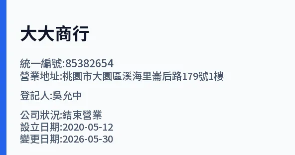 大大商行的照片-統編 85382654(桃園市) 公司登記資料與營業項目詳細圖表