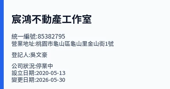 宸鴻不動產工作室的照片-統編 85382795(桃園市) 公司登記資料與營業項目詳細圖表