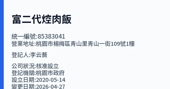 富二代焢肉飯的照片-統編 85383041(桃園市) 公司登記資料與營業項目詳細圖表