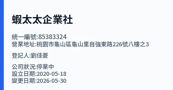 蝦太太企業社的照片-統編 85383324(桃園市) 公司登記資料與營業項目詳細圖表