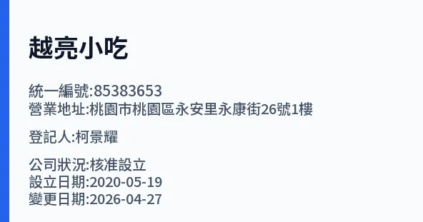 越亮小吃的照片-統編 85383653(桃園市) 公司登記資料與營業項目詳細圖表