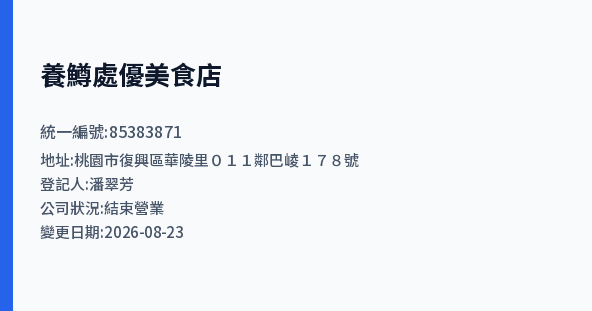 養鱒處優美食店的照片-統編 85383871(桃園市) 公司登記資料與營業項目詳細圖表