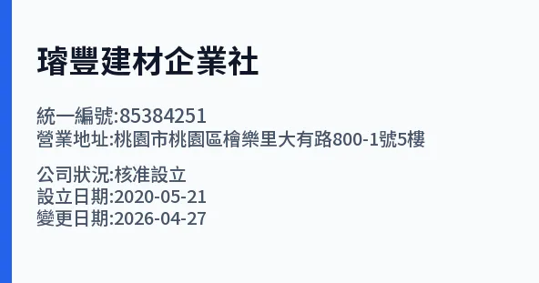 璿豐建材企業社的照片-統編 85384251(桃園市) 公司登記資料與營業項目詳細圖表