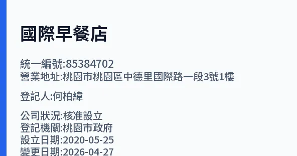 國際早餐店的照片-統編 85384702(桃園市) 公司登記資料與營業項目詳細圖表