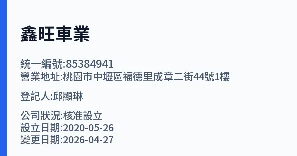 鑫旺車業的照片-統編 85384941(桃園市) 公司登記資料與營業項目詳細圖表