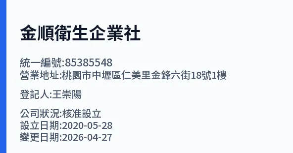 金順衛生企業社的照片-統編 85385548(桃園市) 公司登記資料與營業項目詳細圖表