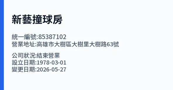 新藝撞球房的照片-統編 85387102(高雄市) 公司登記資料與營業項目詳細圖表