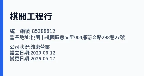 棋開工程行的照片-統編 85388812(桃園市) 公司登記資料與營業項目詳細圖表