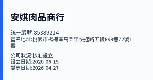 安娸肉品商行的照片-統編 85389214(桃園市) 公司登記資料與營業項目詳細圖表