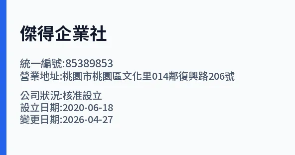 傑得企業社的照片-統編 85389853(桃園市) 公司登記資料與營業項目詳細圖表