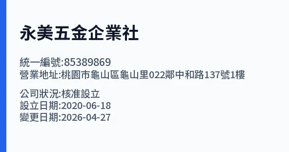 永美五金企業社的照片-統編 85389869(桃園市) 公司登記資料與營業項目詳細圖表