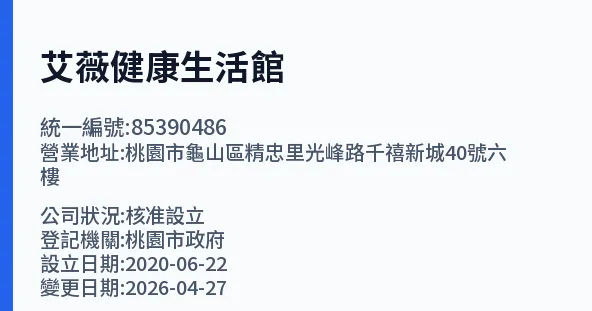 艾薇健康生活館的照片-統編 85390486(桃園市) 公司登記資料與營業項目詳細圖表