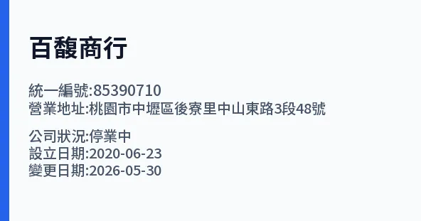 百馥商行的照片-統編 85390710(桃園市) 公司登記資料與營業項目詳細圖表