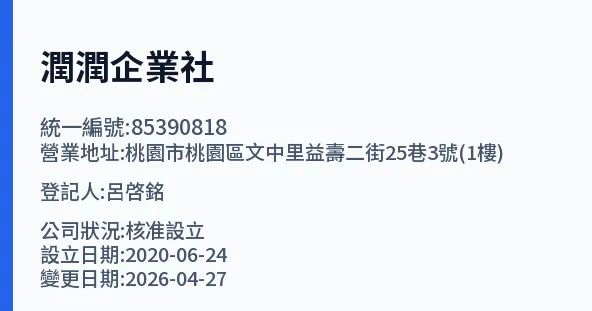 潤潤企業社的照片-統編 85390818(桃園市) 公司登記資料與營業項目詳細圖表