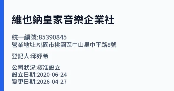維也納皇家音樂企業社的照片-統編 85390845(桃園市) 公司登記資料與營業項目詳細圖表