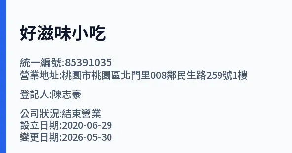 好滋味小吃的照片-統編 85391035(桃園市) 公司登記資料與營業項目詳細圖表