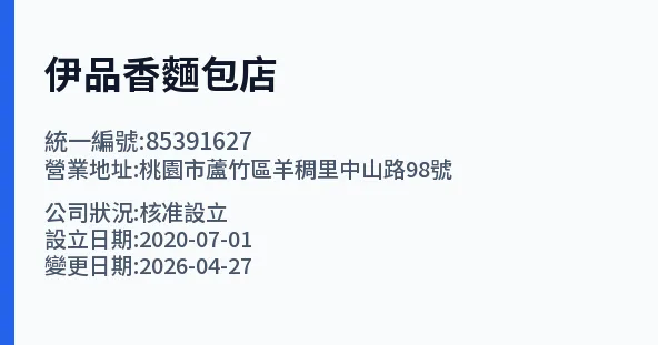 伊品香麵包店的照片-統編 85391627(桃園市) 公司登記資料與營業項目詳細圖表