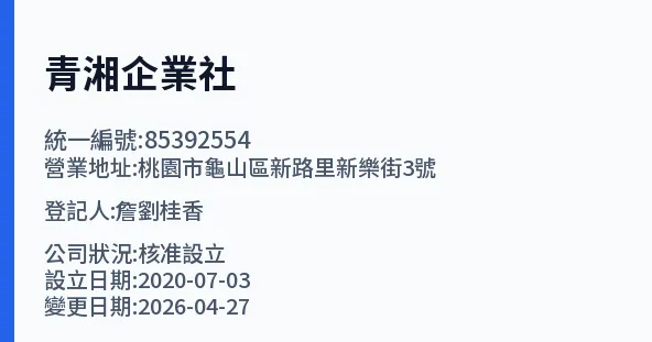 青湘企業社的照片-統編 85392554(桃園市) 公司登記資料與營業項目詳細圖表