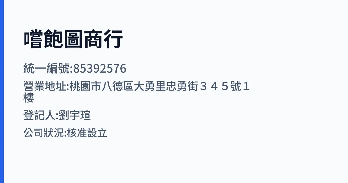 嚐飽圖商行 - 統編 85392576(桃園市) 公司登記資料與營業項目詳細圖表