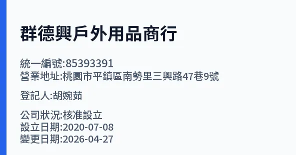 群德興戶外用品商行的照片-統編 85393391(桃園市) 公司登記資料與營業項目詳細圖表