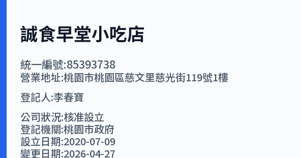 誠食早堂小吃店的照片-統編 85393738(桃園市) 公司登記資料與營業項目詳細圖表