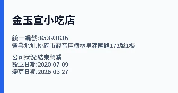 金玉宣小吃店的照片-統編 85393836(桃園市) 公司登記資料與營業項目詳細圖表