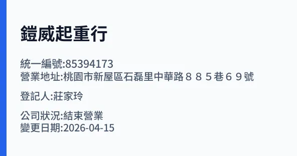 鎧威起重行的照片-統編 85394173(桃園市) 公司登記資料與營業項目詳細圖表