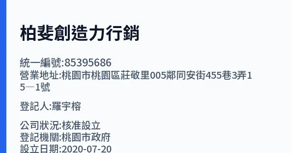 柏斐創造力行銷的照片-統編 85395686(桃園市) 公司登記資料與營業項目詳細圖表
