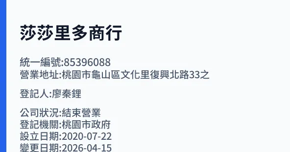 莎莎里多商行的照片-統編 85396088(桃園市) 公司登記資料與營業項目詳細圖表