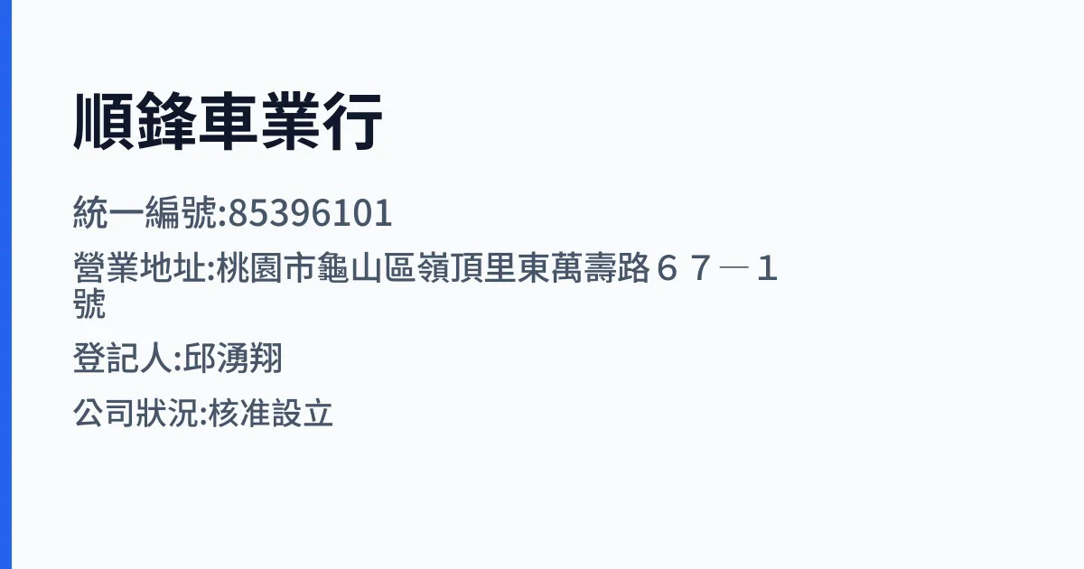 順鋒車業行 - 統編 85396101(桃園市) 公司登記資料與營業項目詳細圖表