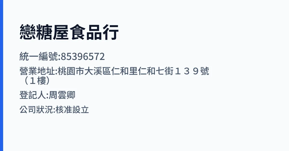戀糖屋食品行 - 統編 85396572(桃園市) 公司登記資料與營業項目詳細圖表