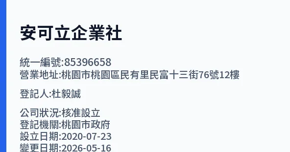 安可立企業社的照片-統編 85396658(桃園市) 公司登記資料與營業項目詳細圖表