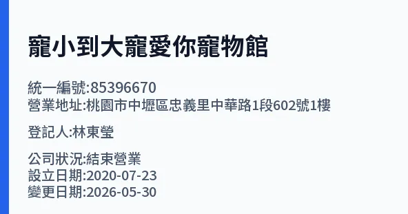 寵小到大寵愛你寵物館的照片-統編 85396670(桃園市) 公司登記資料與營業項目詳細圖表