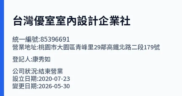 台灣優室室內設計企業社的照片-統編 85396691(桃園市) 公司登記資料與營業項目詳細圖表