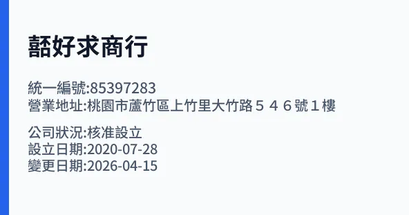 嚭好求商行的照片-統編 85397283(桃園市) 公司登記資料與營業項目詳細圖表