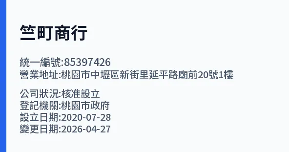 竺町商行的照片-統編 85397426(桃園市) 公司登記資料與營業項目詳細圖表