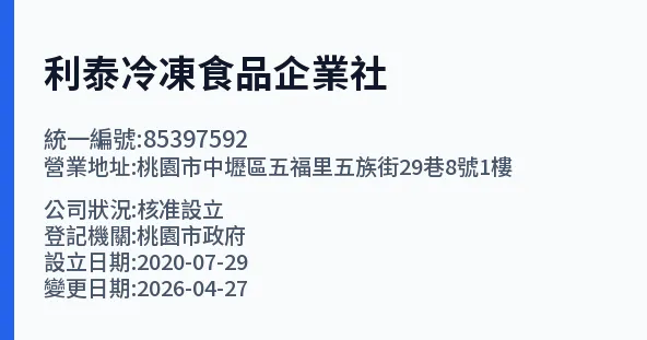 利泰冷凍食品企業社的照片-統編 85397592(桃園市) 公司登記資料與營業項目詳細圖表
