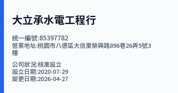 大立承水電工程行的照片-統編 85397782(桃園市) 公司登記資料與營業項目詳細圖表