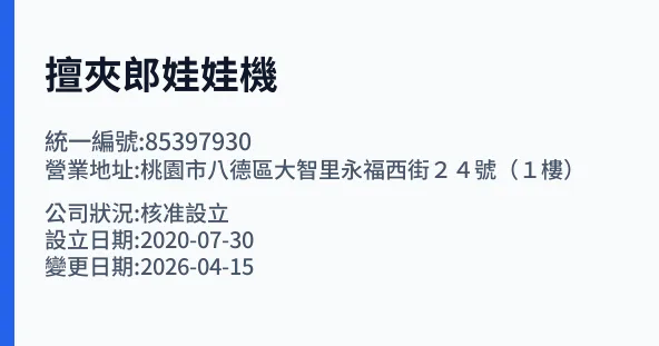 擅夾郎娃娃機的照片-統編 85397930(桃園市) 公司登記資料與營業項目詳細圖表