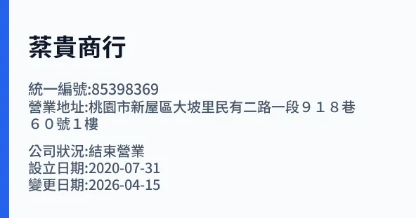 棻貴商行的照片-統編 85398369(桃園市) 公司登記資料與營業項目詳細圖表